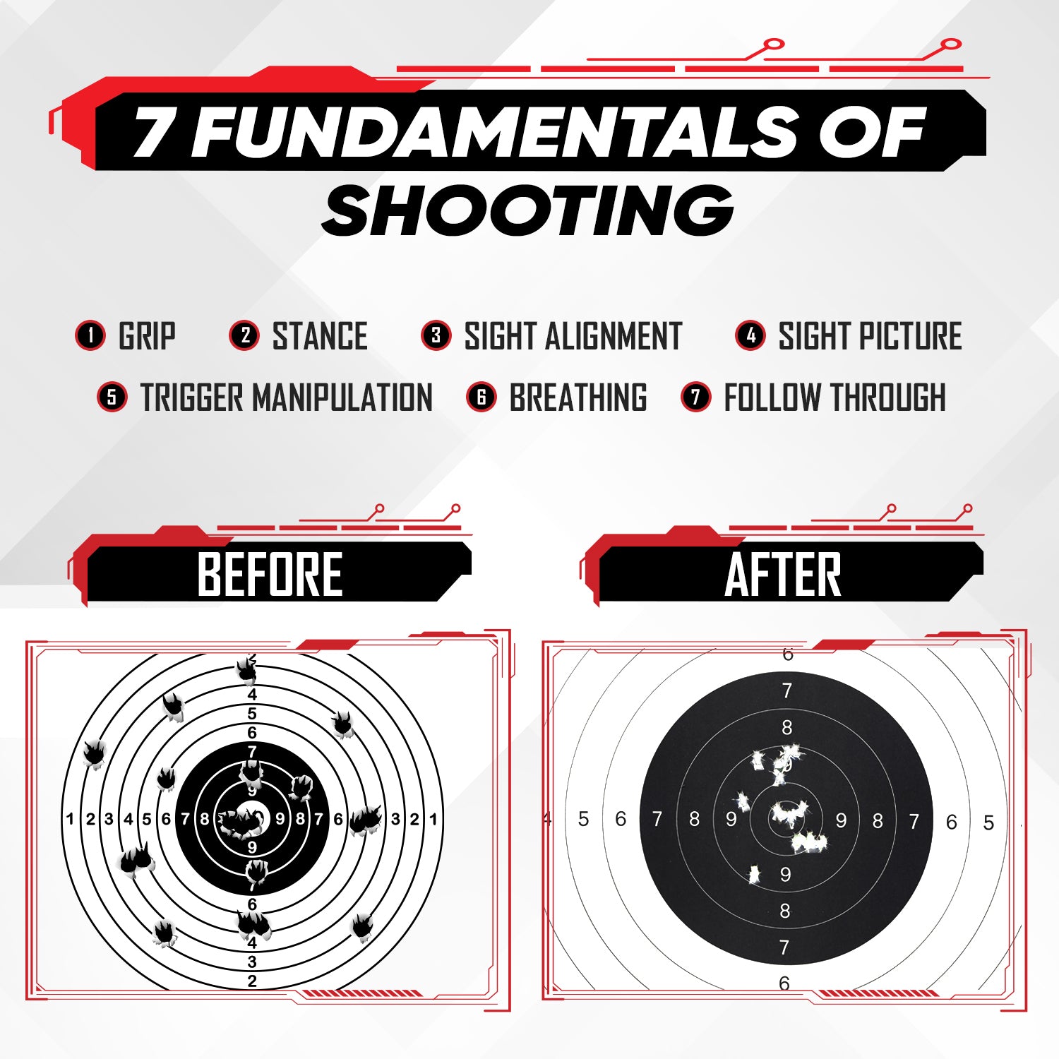 TTRIGGER Dry Fire Training Magazine for Glock Owners – TTrigger